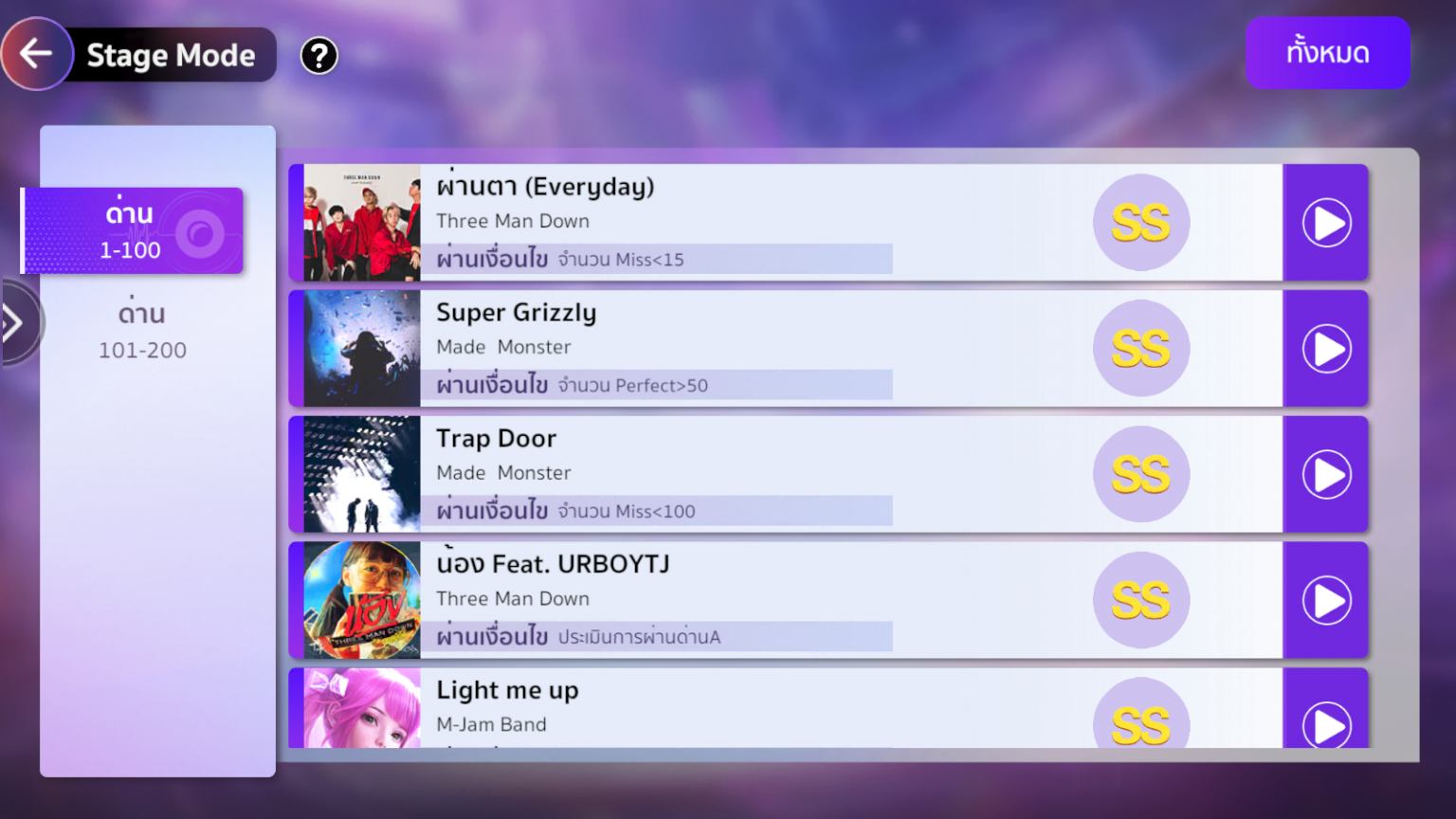 Introducing Stage Mode - Melojam PlayPark