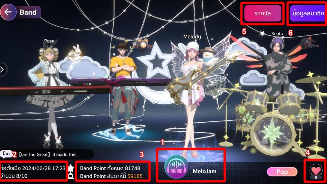Introducing the Band System - Melojam PlayPark